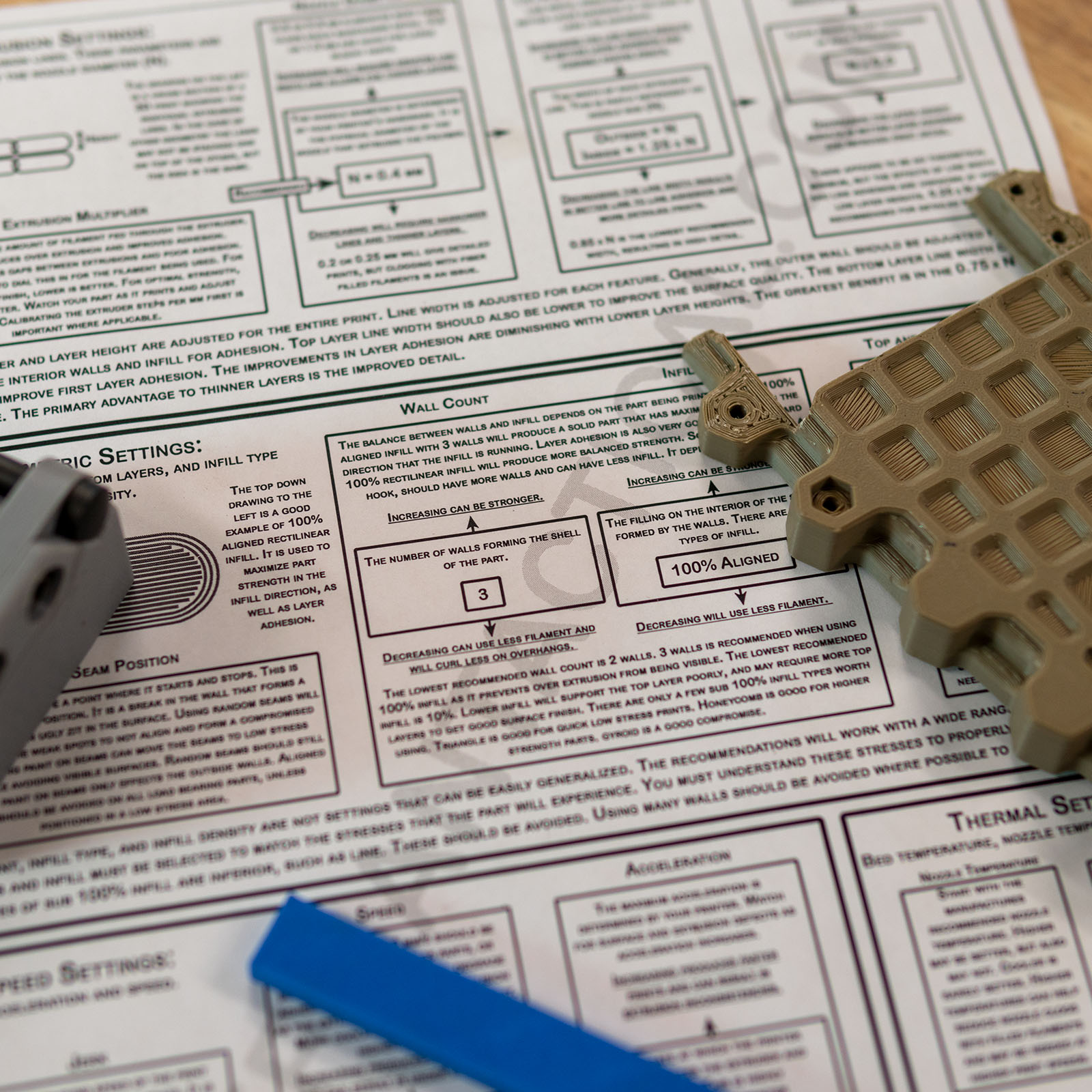 LEARN – Hoffman Tactical